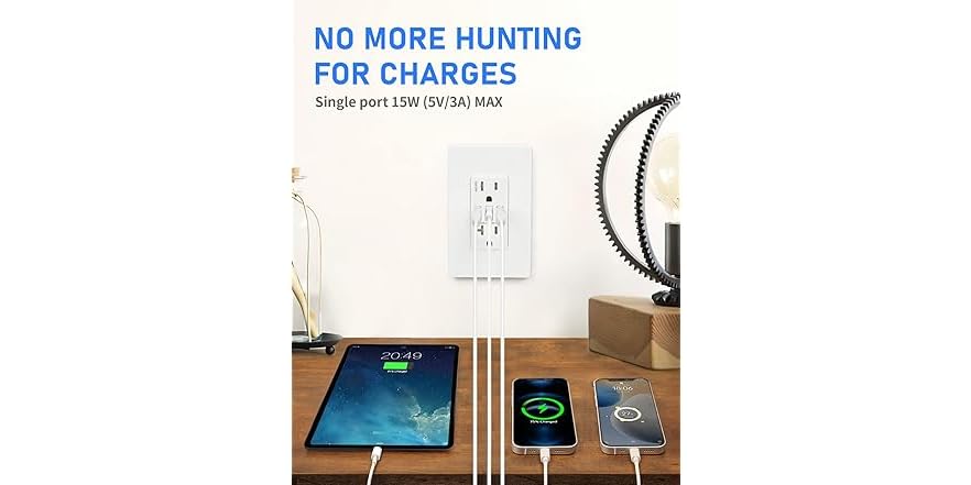 Amerisense GaN 3-Port USB Wall Outlet