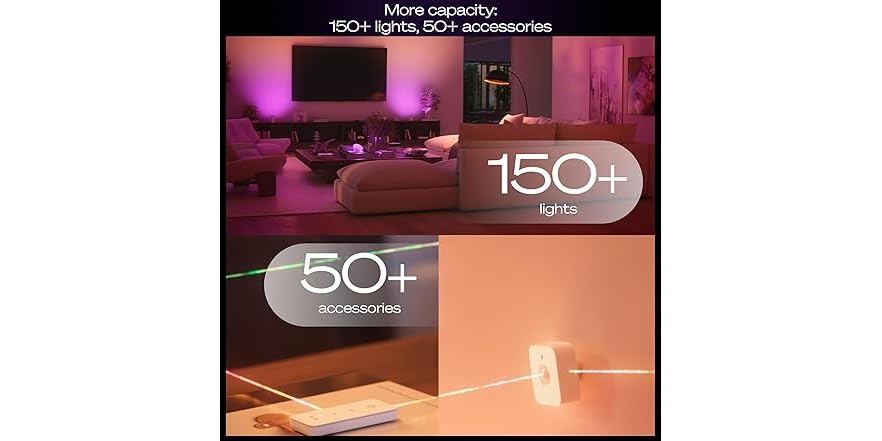 Philips Hue Bridge Pro, Smart Light Hub