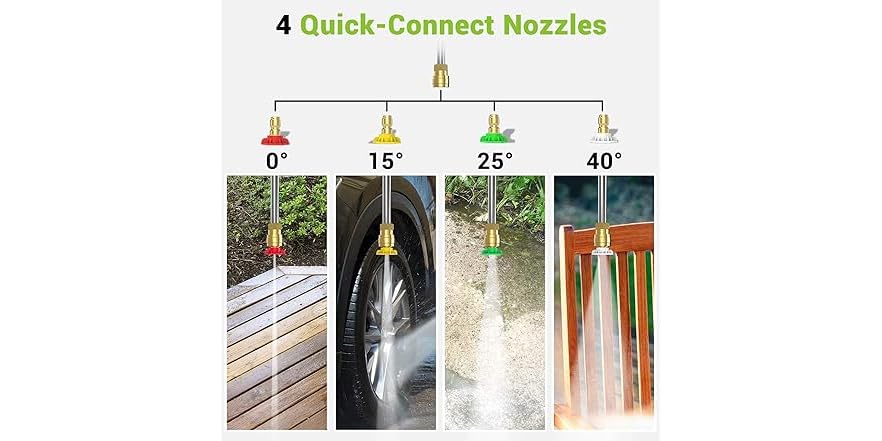 PAXCESS Pressure Washer 2.6 GPM