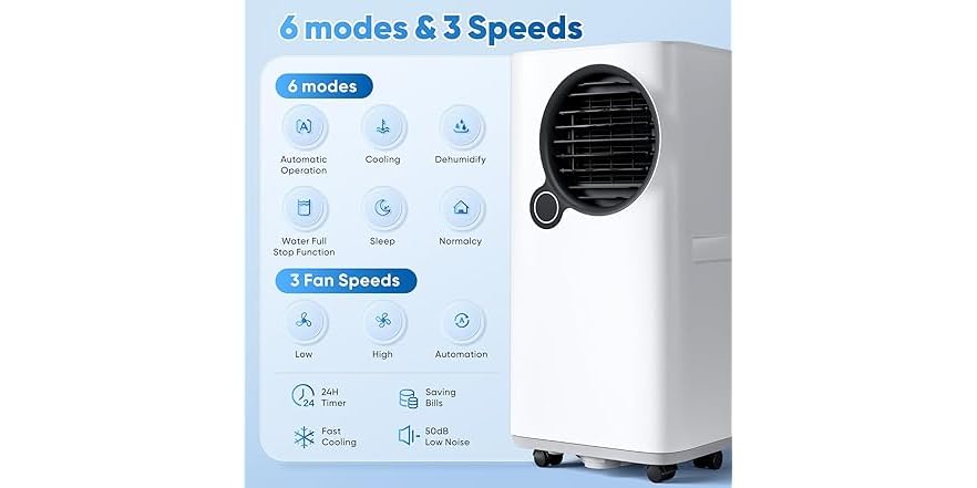 Portable Air Conditioner. 16000 BTU