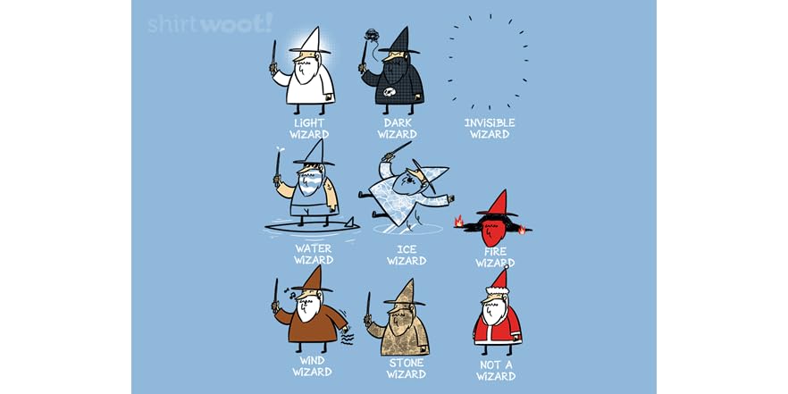 Know Your Wizards