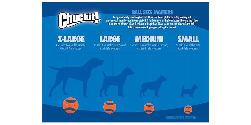 Chuckit! Dog Fetch Ball Medley, Medium