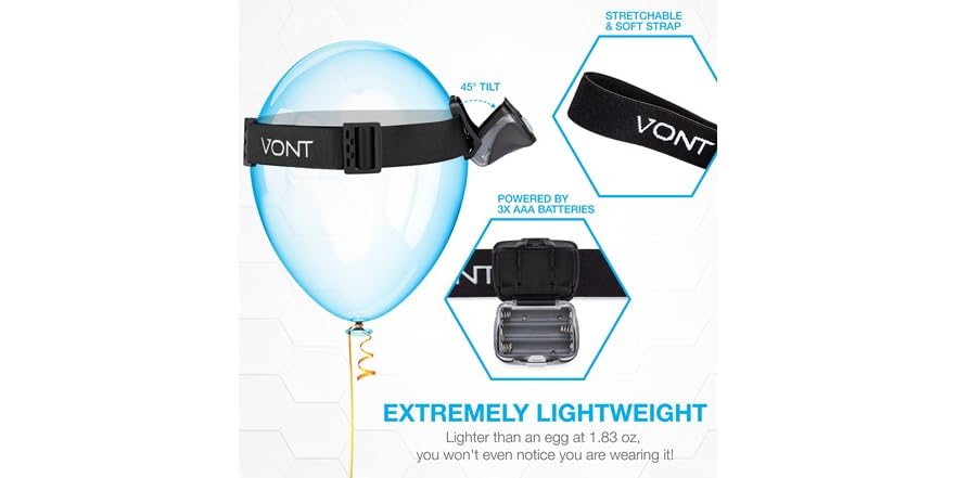 Vont Spark LED Headlamp Flashlight 4Pack