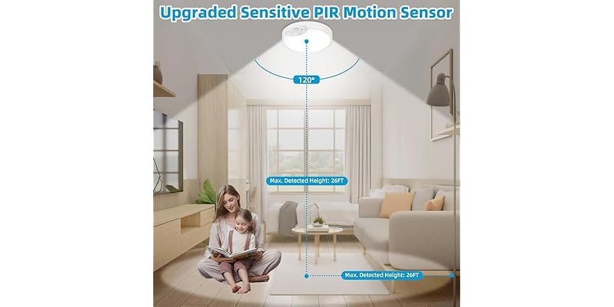 VerRon 7.5" Motion Sensor Ceiling Light