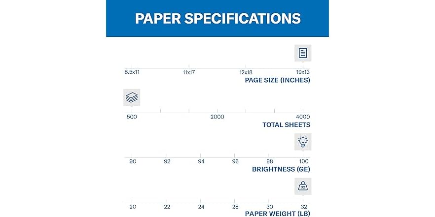Hammermill Printer Paper, Premium Color 32 lb Copy Paper