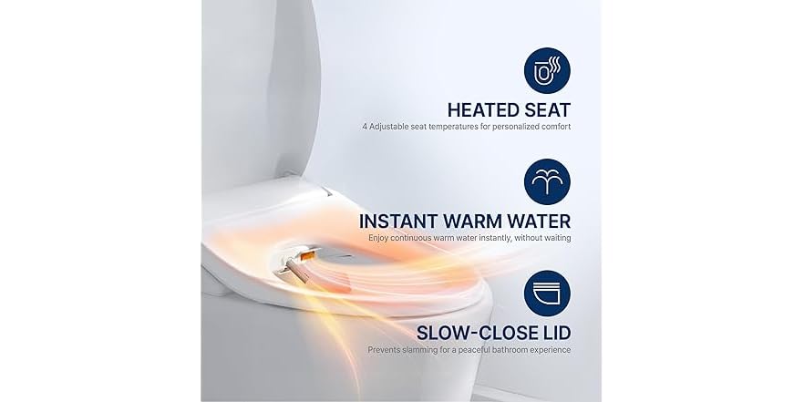 Inus N22 Electronic Bidet Heated Seat & Dryer, Elongated