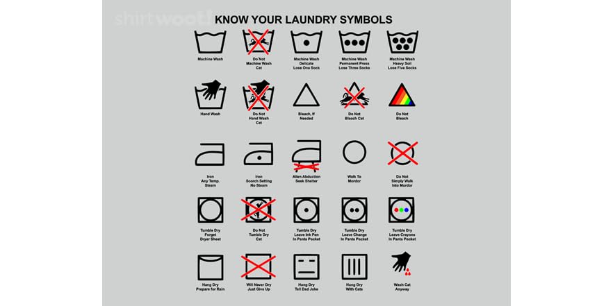 Know Your Laundry Symbols