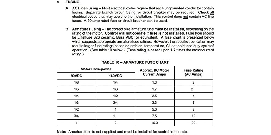 KBPC-240D Black (9338) DC Drives Nema 4
