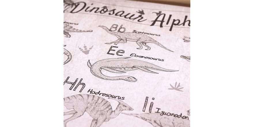 Dinosaur Alphabet Poster