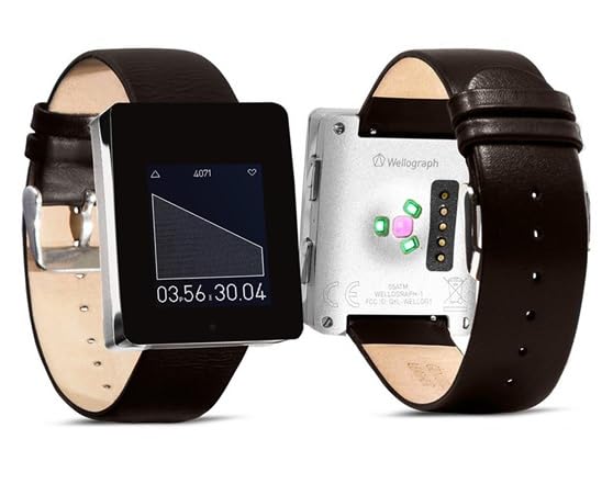 Wellograph Wellness Watch (4 Colors)