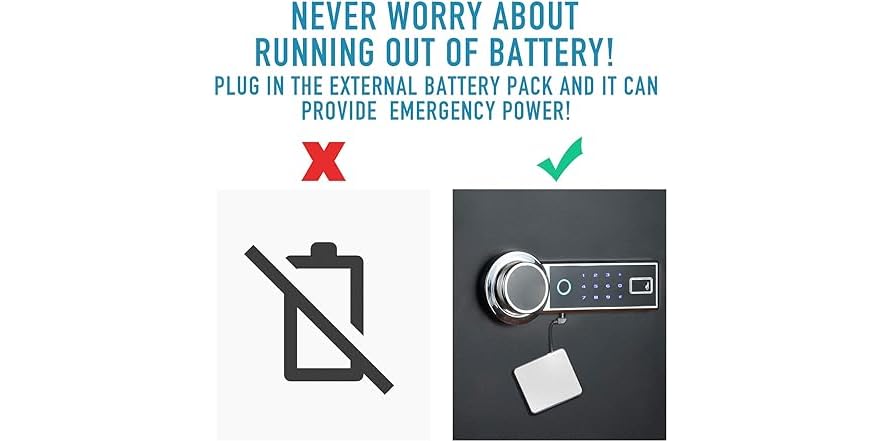 Tenamic Fireproof Fingerprint Safe