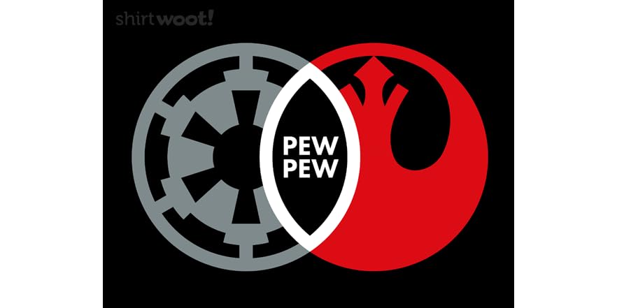 Pew Diagram