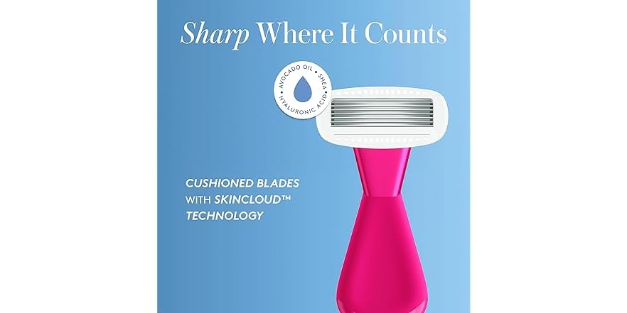Athena Club Women's Mini Travel Razor Shave Kit