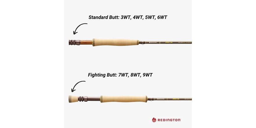 Redington Path Fly Fishing Combo Kit 890-4 Saltwater (Open Box)