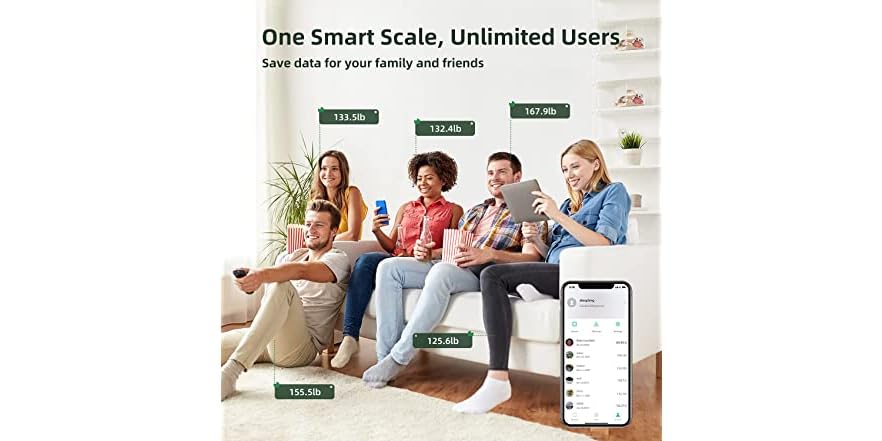 Posture Digital Bathroom Scale LED