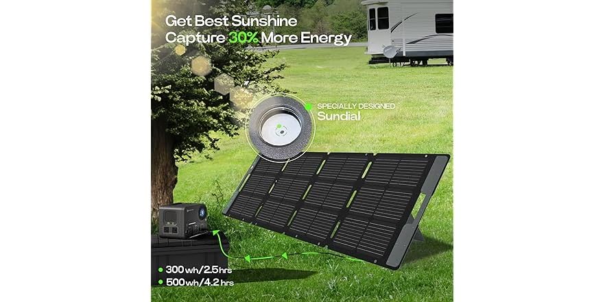 ACACIA 120W Portable and Fodable Solar Panel