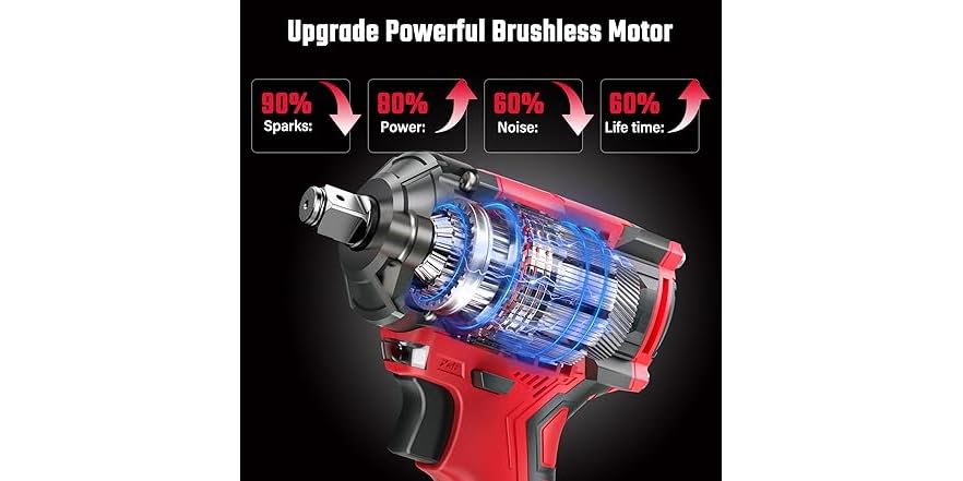 Revvstark Impact Wrench, Max Torque 400