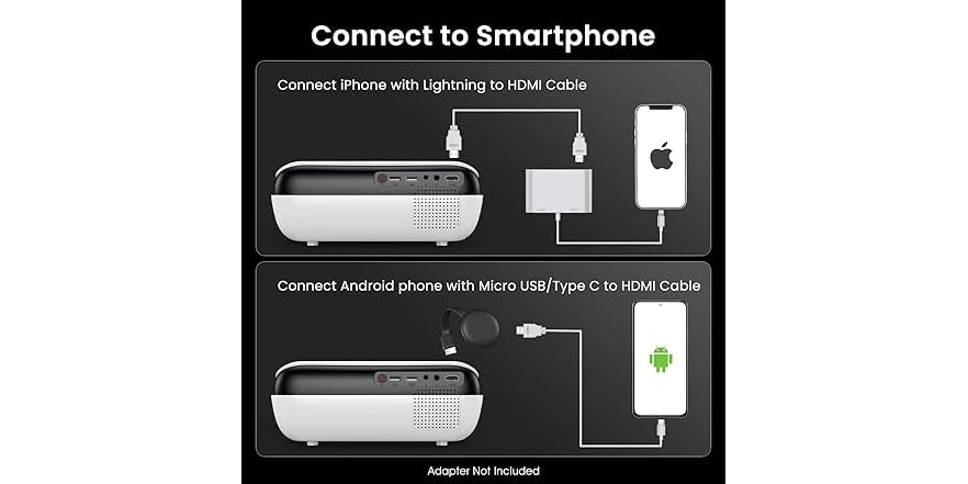 HAPPRUN Native 1080P Bluetooth Projector