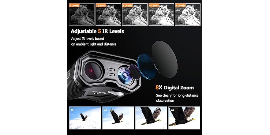 DOOCK 4K Night Vision Goggles