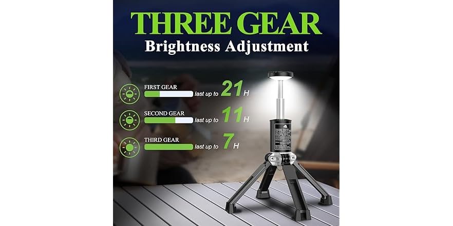MTRVR Rechargeable Telescopic Camp Light