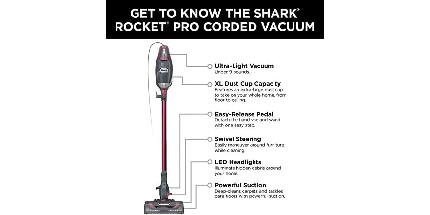 Shark HV370 Rocket Pro Corded Stick Vac (Open Box)