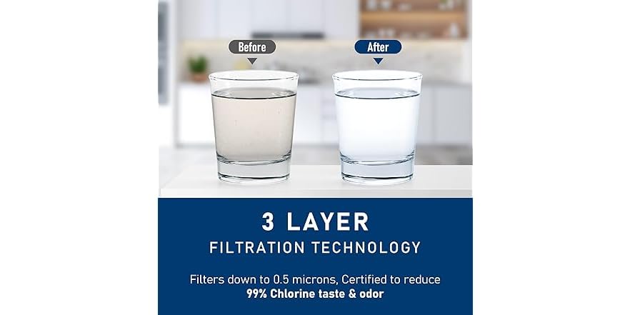 TEEHAY Water Filter Replacement