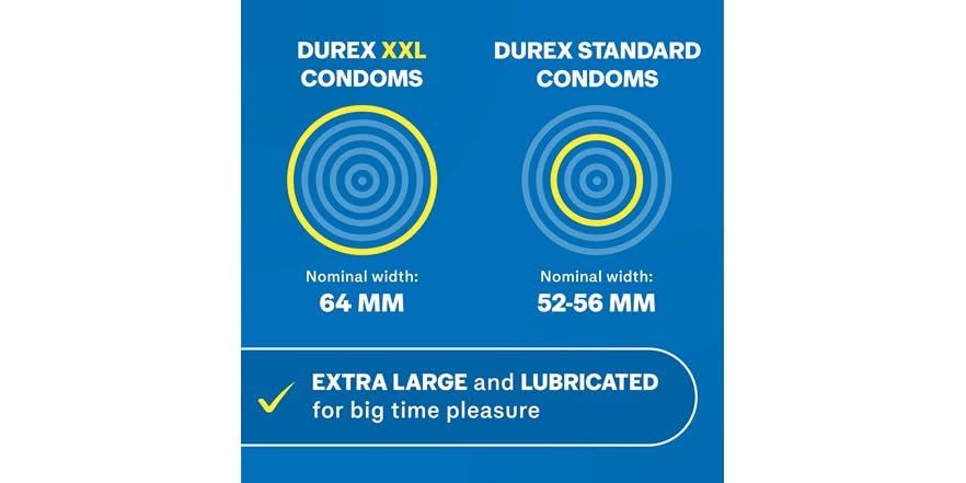 Durex Condoms XXL Longer & Wider 96 CT