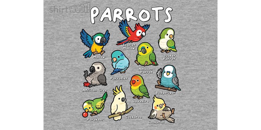 Parrots of the World