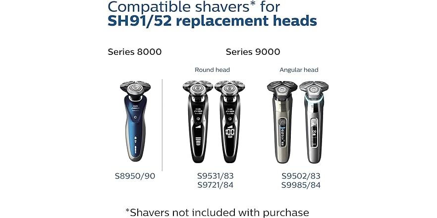 Philips Norelco SH91/52 Replacement Heads