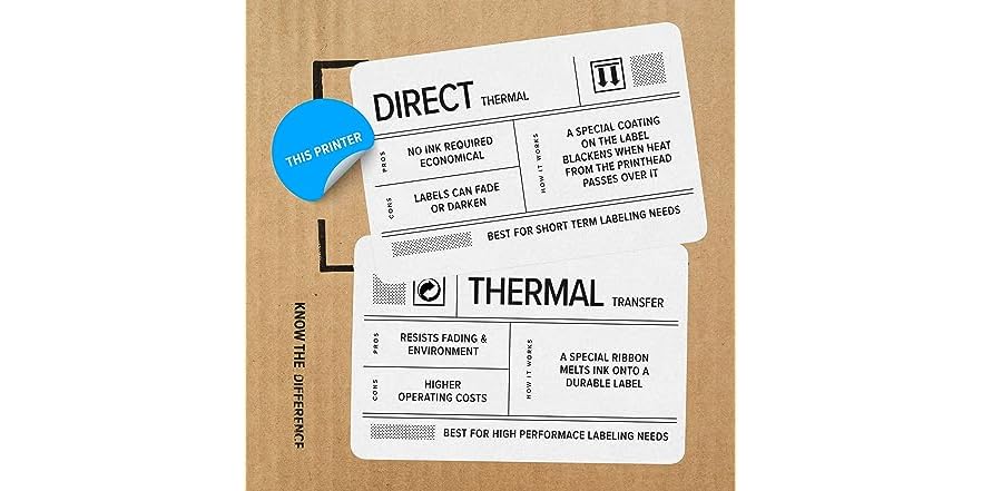 ZEBRA ZD420d Direct Thermal Desktop Printer (Open Box)