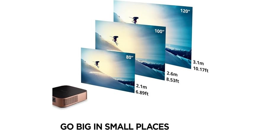 ViewSonic M2W WXGA Portable Projector