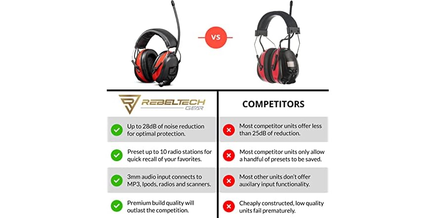 RebelTech Gear Digital Radio Headphones