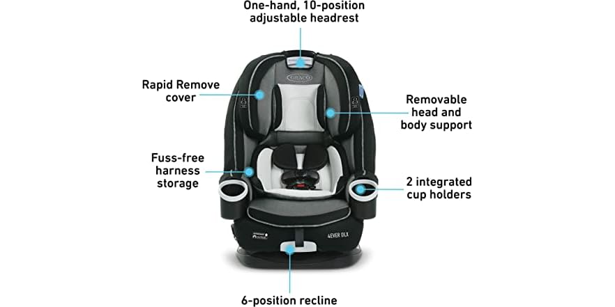 Graco 4Ever DLX 4 in 1 Car Seat Fairmont