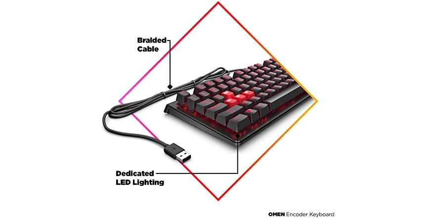 OMEN Encoder Gaming Keyboard