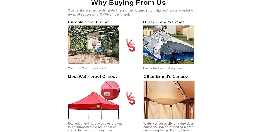 ABCCANOPY Heavy Duty Easy Pop up Canopy