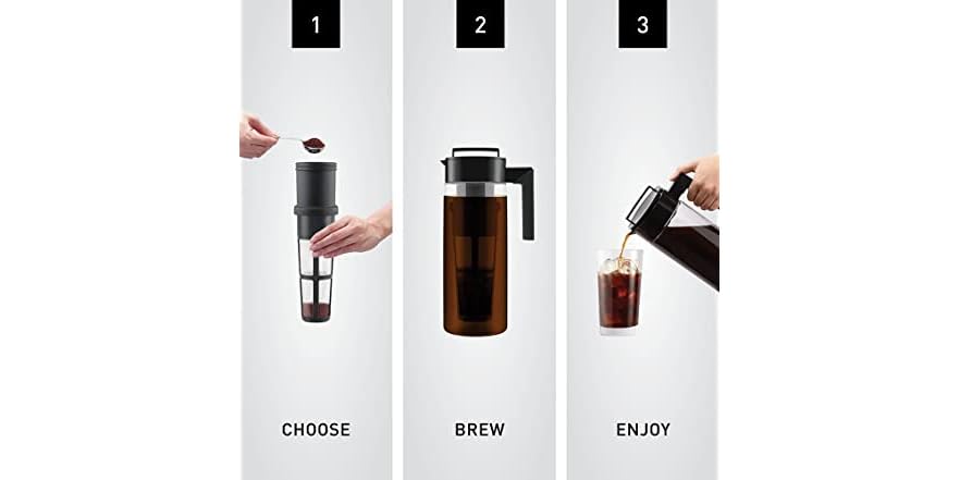 Takeya Deluxe Cold Brew Coffee Maker, 2 Qt