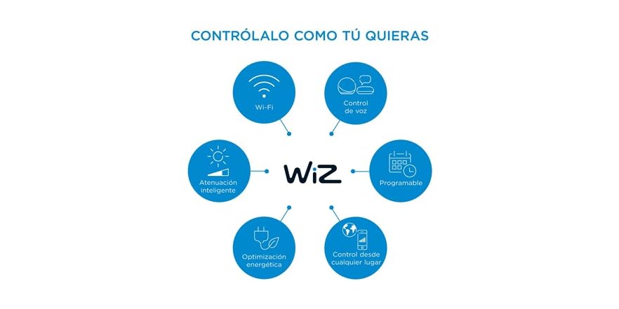 WiZ Connected Dimmer Switch