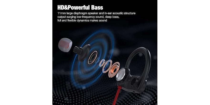 Boean Bluetooth IXP7 Headphones