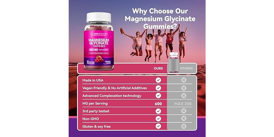 Inner Brightness Berry Magnesium Gummies