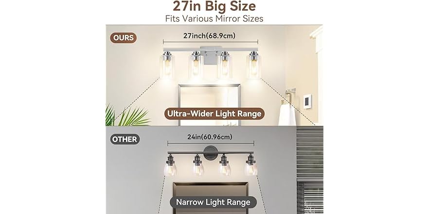 VerRon 4-Light Bathroom Light Fixtures, 27", Nickel
