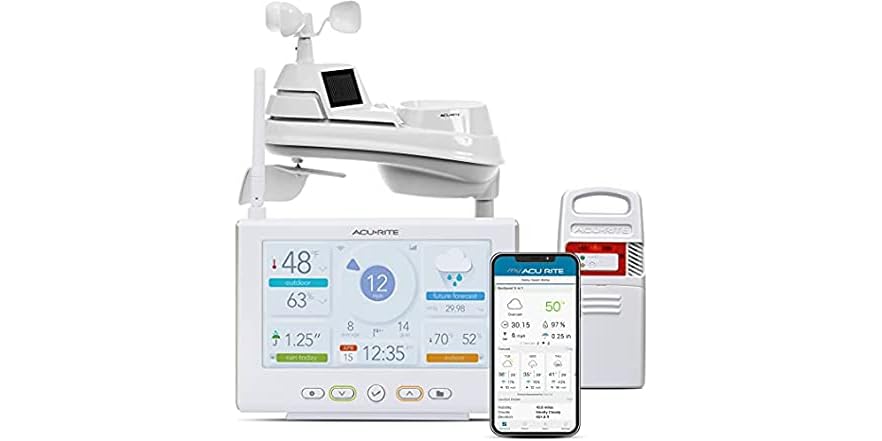 AcuRite Iris Wi-Fi Display Weather Station