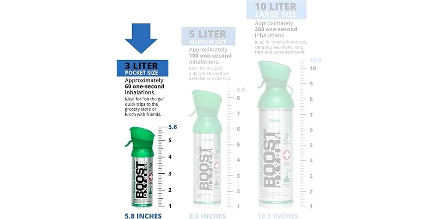 Boost Oxygen Pocket Size Natural 3L Canister