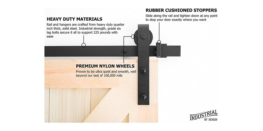 Heavy Duty Double Sliding Barn Door Hardware Kit