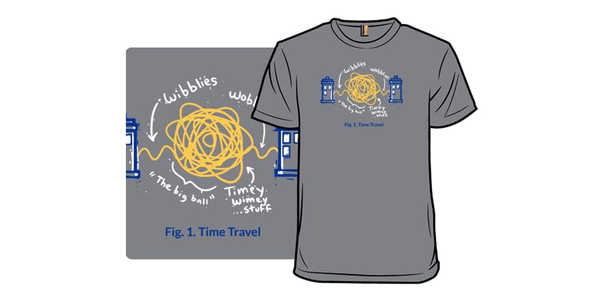 Time Travel Made Simple