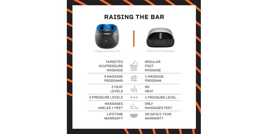 LifePro 2-in-1 Vitalize Foot Massager