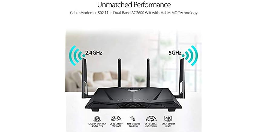 Asus Modem Router Combo