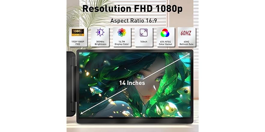 14" S2 Triple Monitor Extender Screen