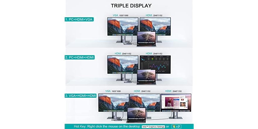 Giq USB Docking Station Triple Display