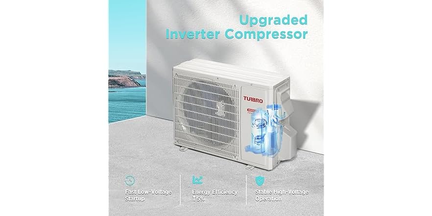 TURBRO 230V 24k BTU Ductless Mini Split AC