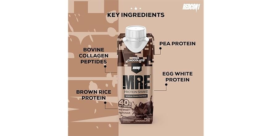 (12 pk) REDCON1 MRE Ready to Drink Protein Shakes